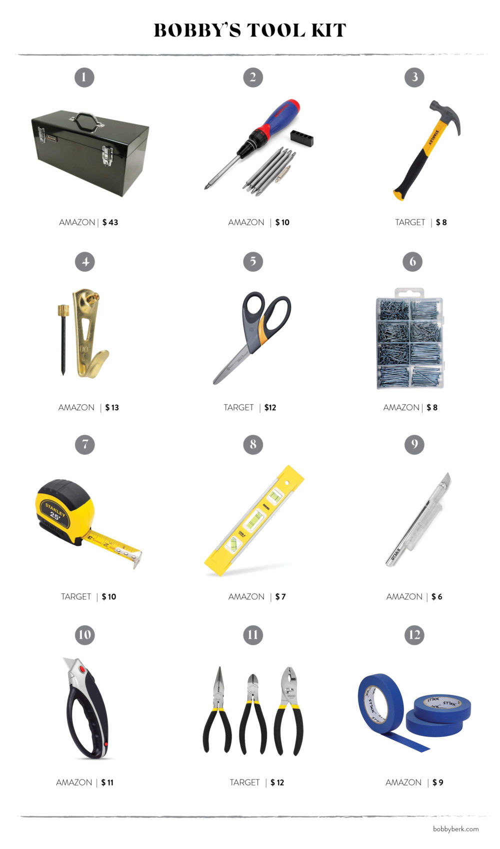 Bobby's Tool Kit: The 21 Essential Tools & Supplies Every Home Needs ...