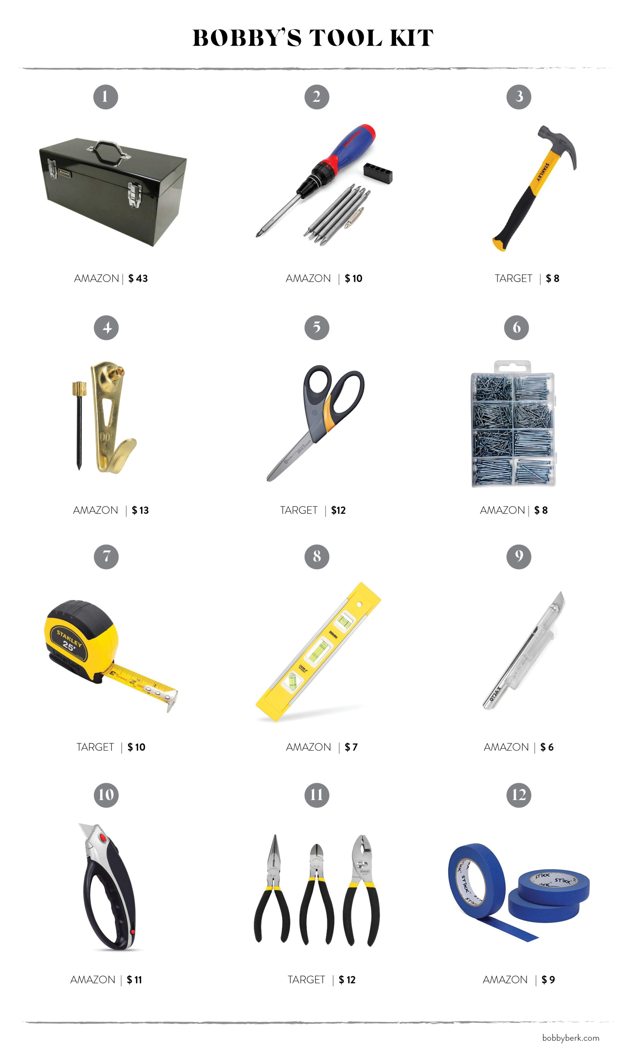 Bobby's Tool Kit: The 21 Essential Tools & Supplies Every Home Needs ...