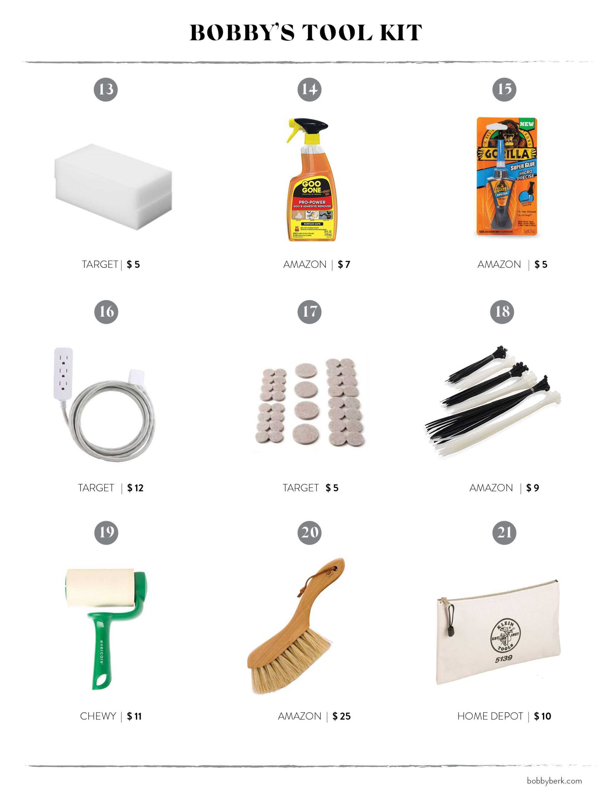 Bobby's Tool Kit: The 21 Essential Tools & Supplies Every Home Needs ...