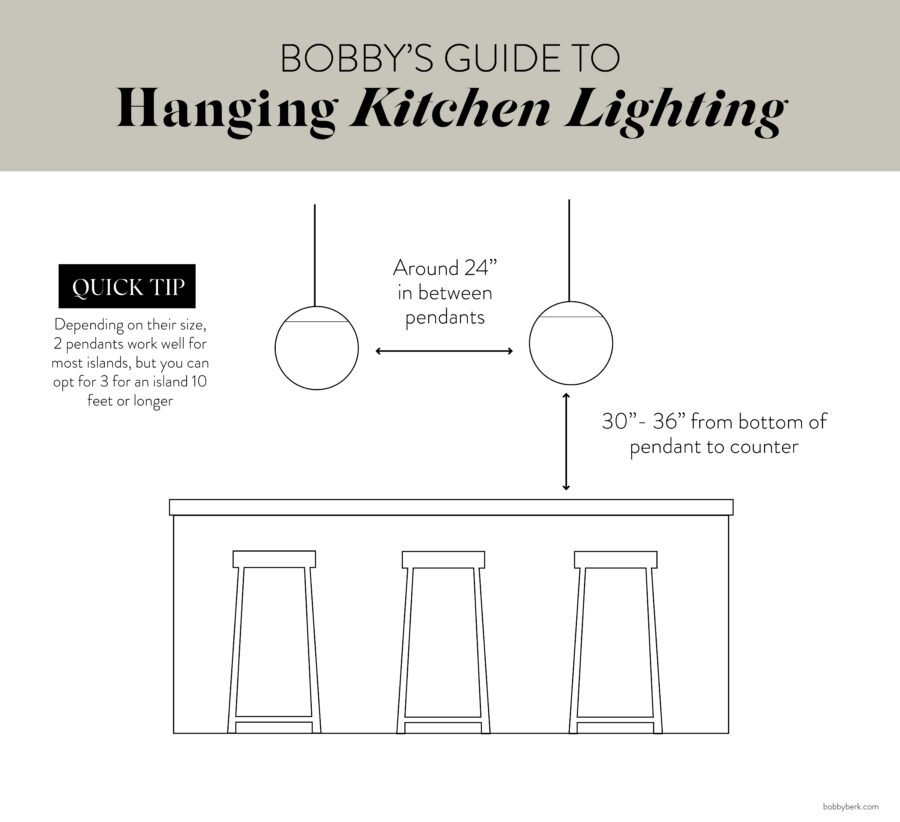 The Complete Guide To Hanging Lighting - Bobby Berk